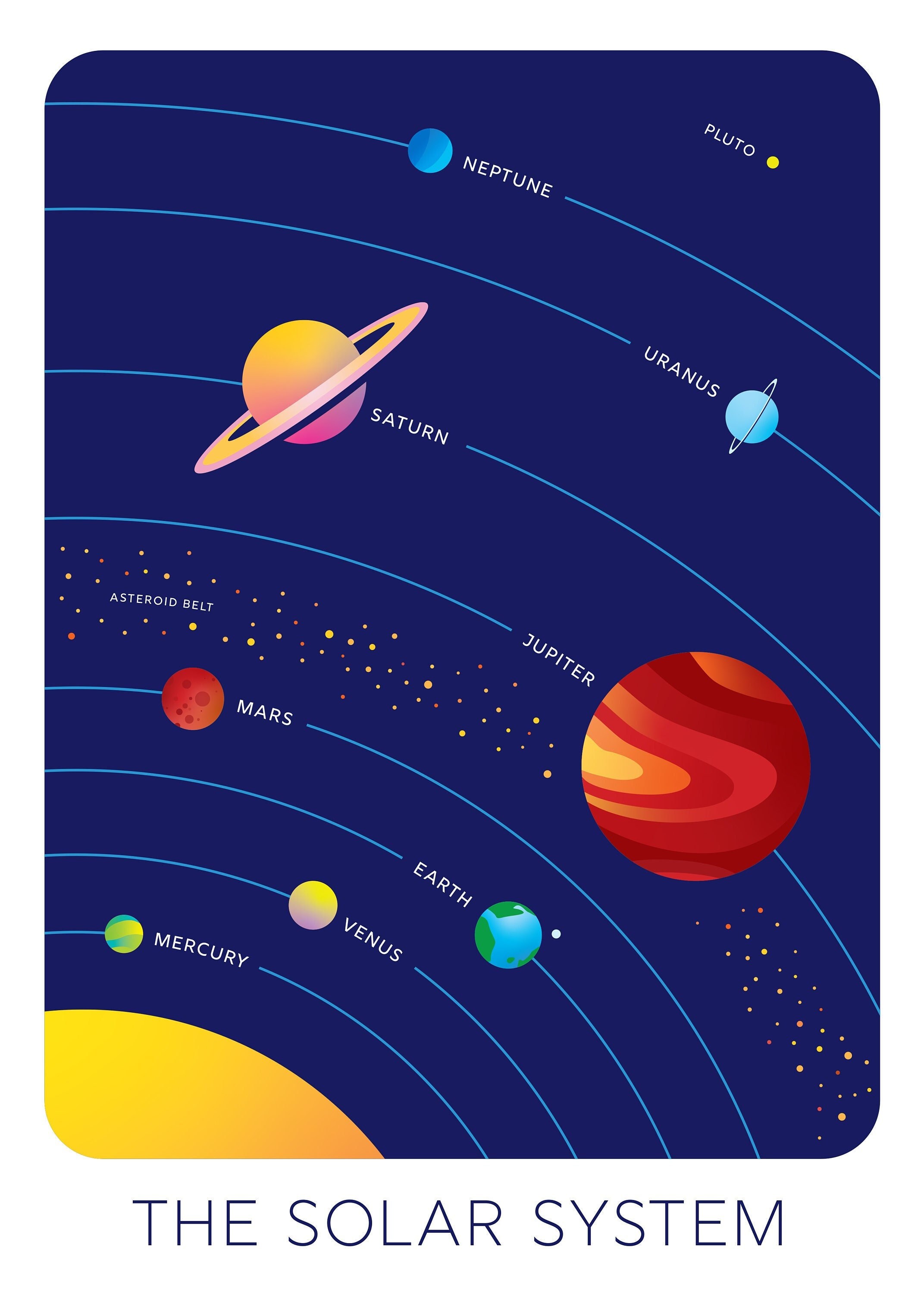 Solar System Digital Illustration - Etsy