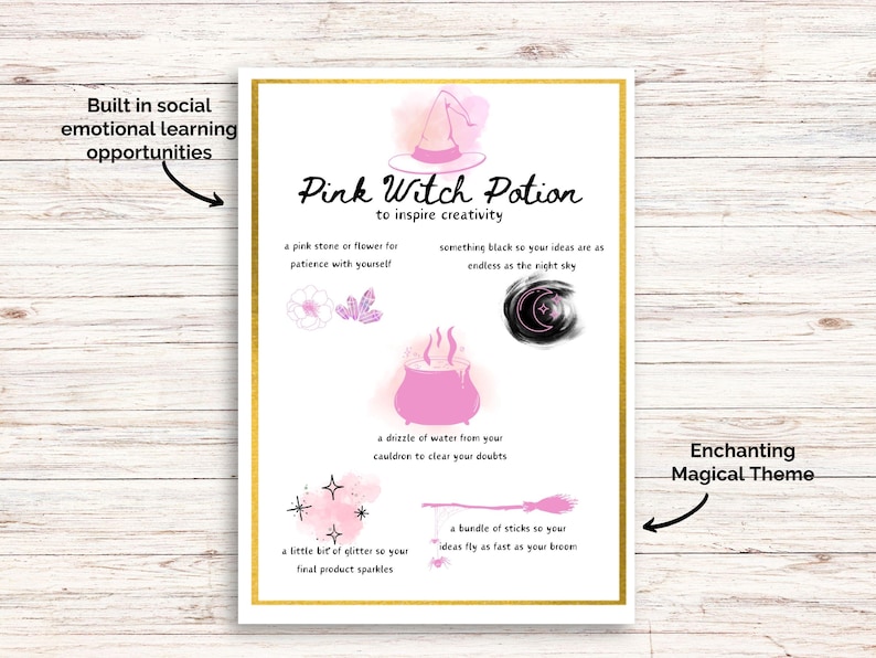 Potion Cards, Magic Potions, Printable Mud Kitchen Recipes, Kids ...