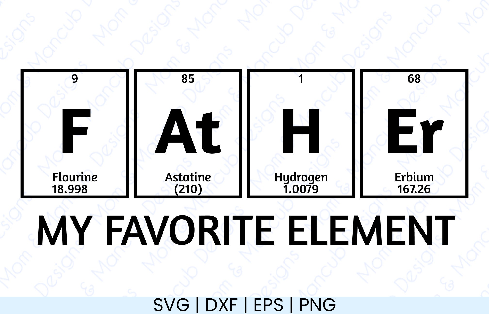 Father My Favorite Element, Periodic Table Svg, Father's Day SVG ...