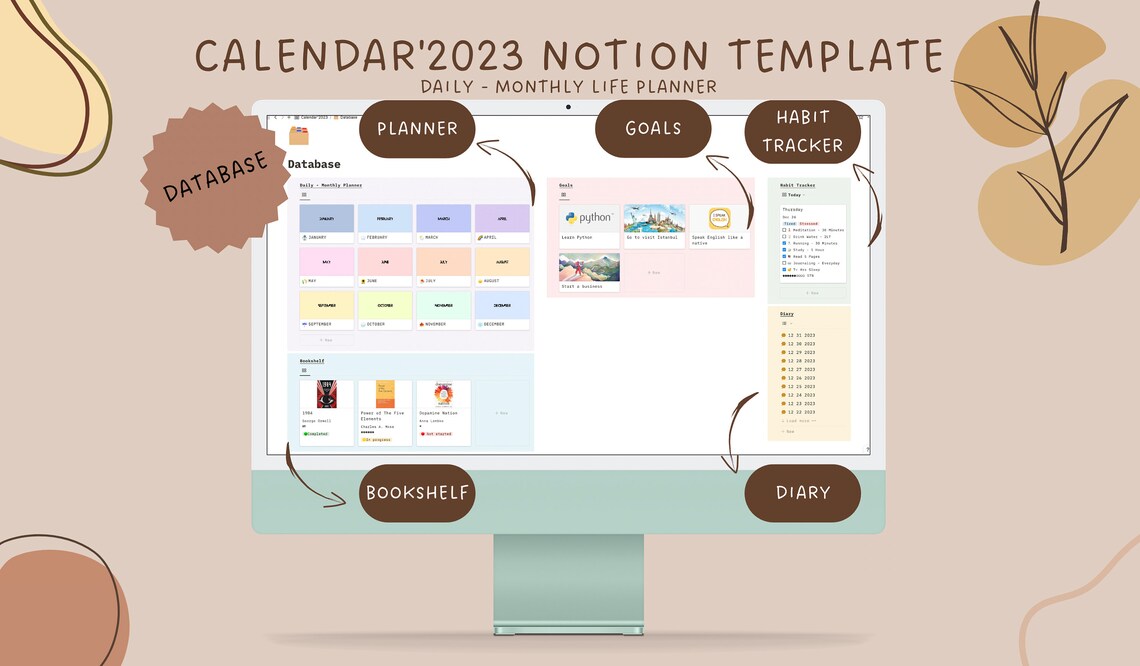 Calendar 2023 Notion Template Notion Calendar Template Etsy