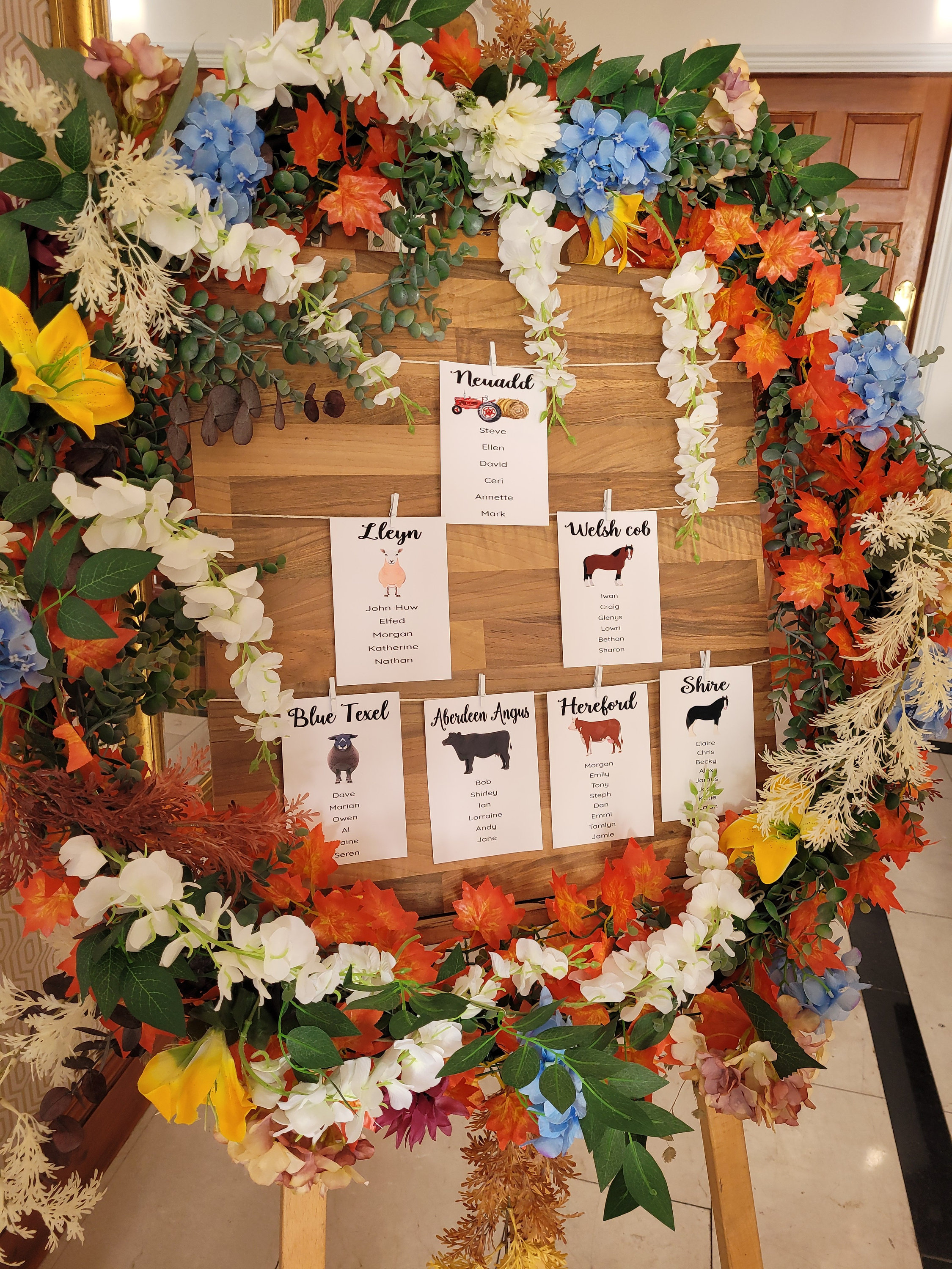 Farm Wedding Table Plan Cow Theme Wedding Decor Rustic Wedding Table ...