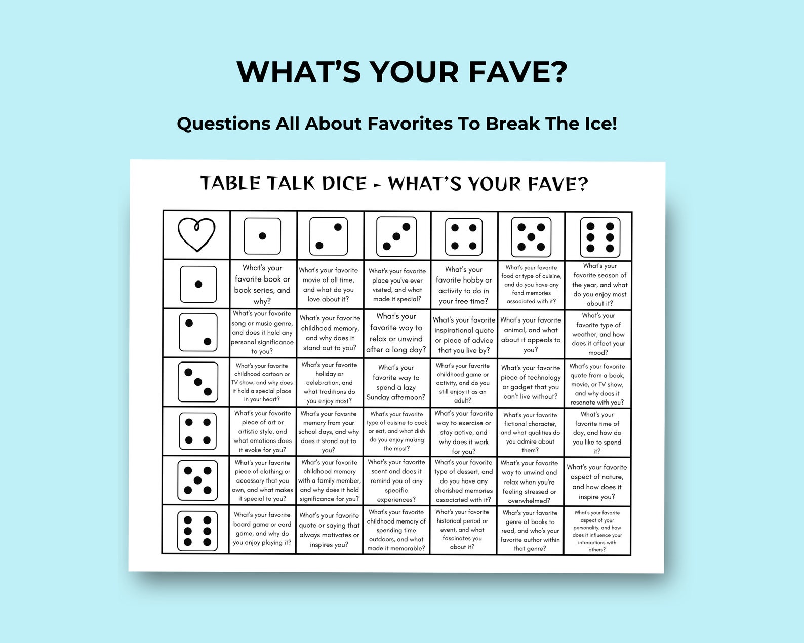 Getting to Know You Games | Dice Breaker Game | Table Talk Questions ...