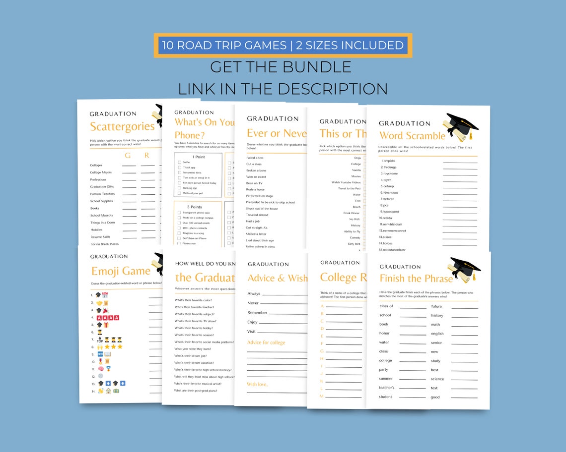 How Well Do You Know the Graduate Game Graduation Party Game Printable ...