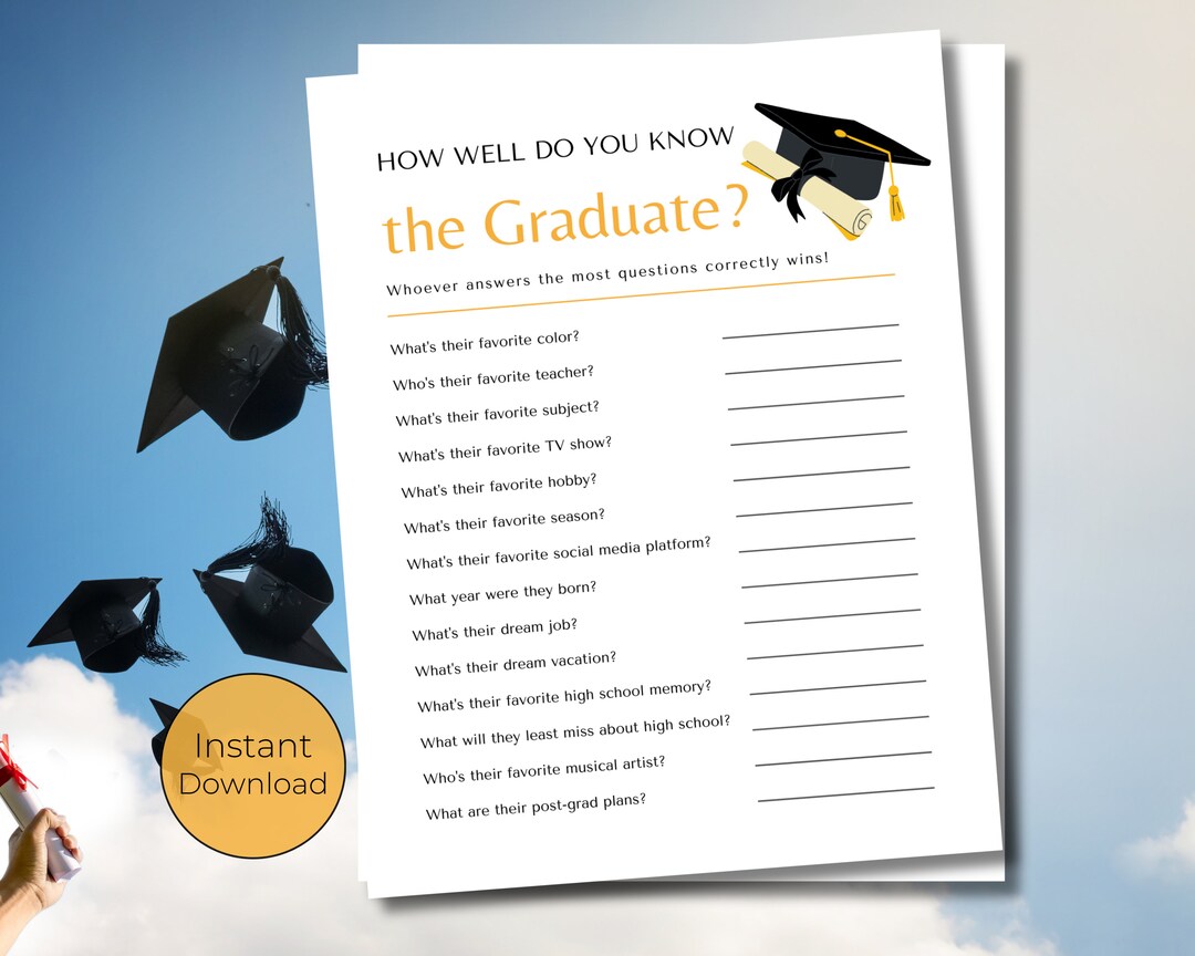 How Well Do You Know the Graduate Game | Graduation Party Game ...