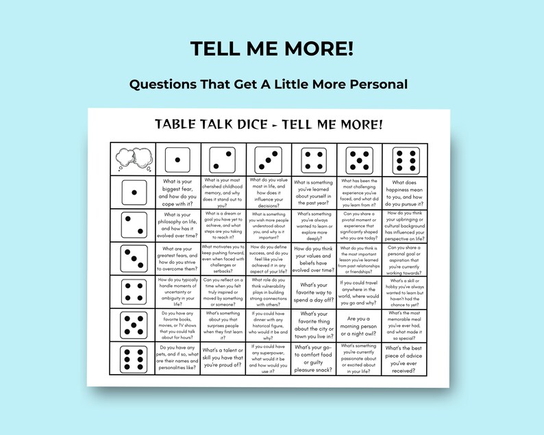 Getting to Know You Games | Dice Breaker Game | Table Talk Questions ...