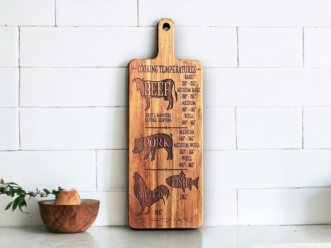 Cooking Temperatures Acacia Wood Board - Ideal Gift for Food ...