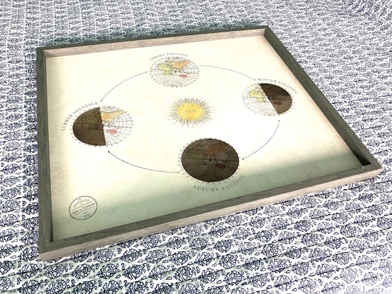 Solar System Art Large Frame With Hangers - Etsy