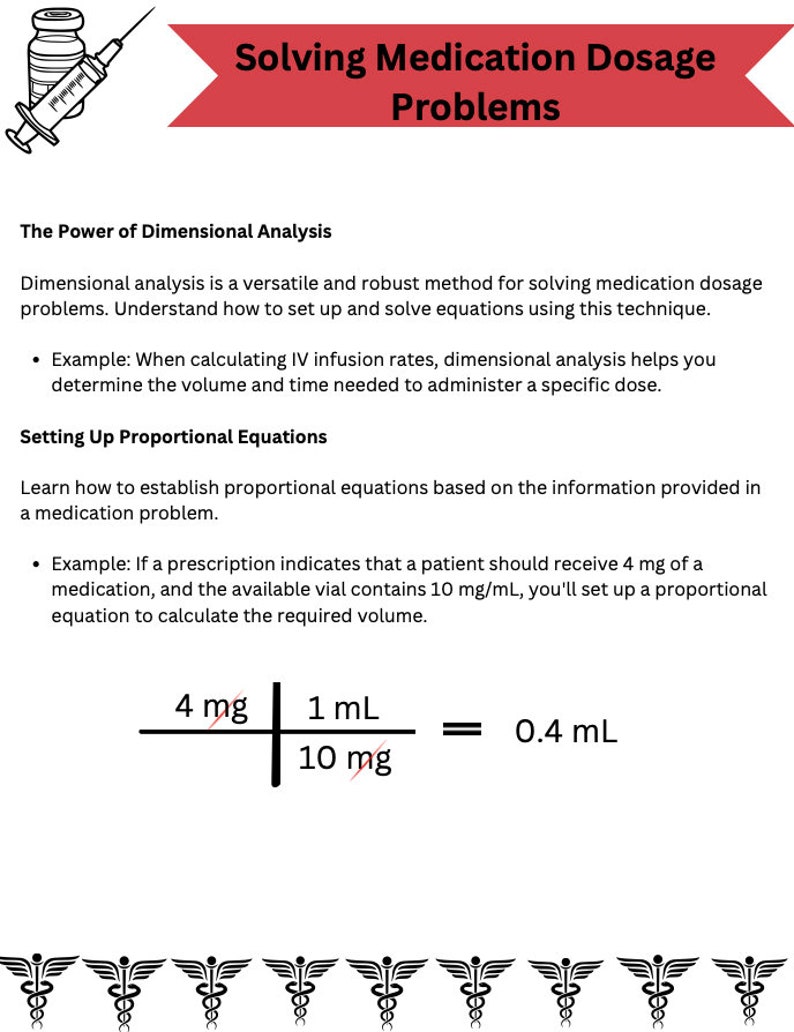 Medication Math Made Easy L Study Guide L Nursing L Education L Digital ...