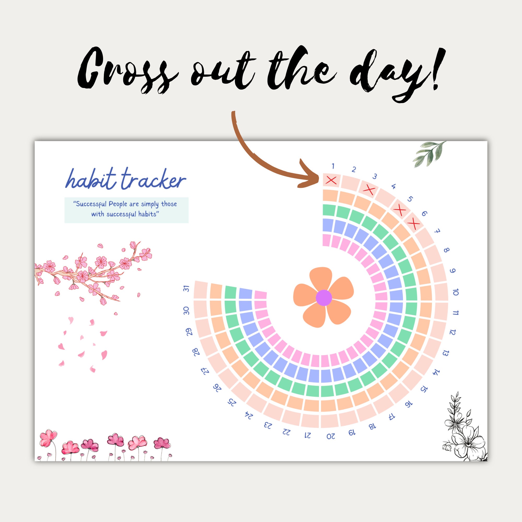 Monthly Cute Habit Tracker Pdf Printable Planner A3 A4 Goal Tracker ...