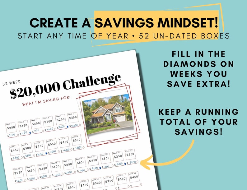 20K Savings Challenge Printable - 52 Week Savings Tracker Including Pre ...