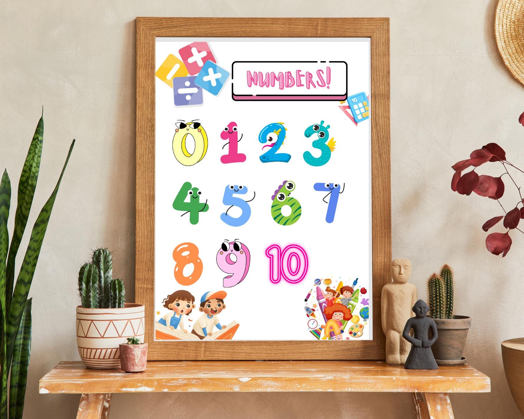 Number Poster 1 to 10 Educational Wall Art for Toddlers Preschool ...