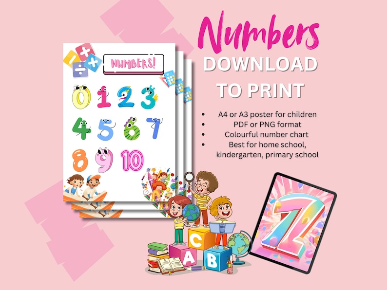 Number Poster 1 to 10 Educational Wall Art for Toddlers Preschool ...