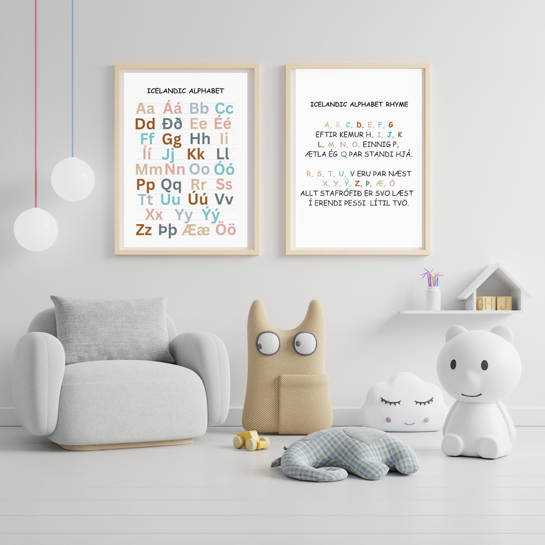 Icelandic Alphabet Poster and Alphabet Rhyme Educational - Etsy