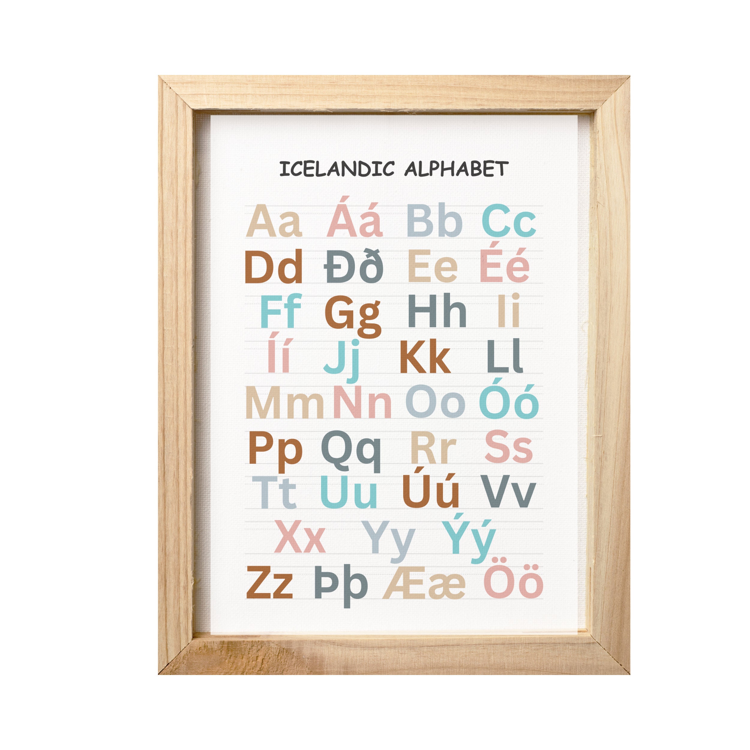 Icelandic Alphabet Poster and Alphabet song Rhyme Educational - Etsy ...