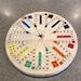 Fast Track Board Game - Etsy