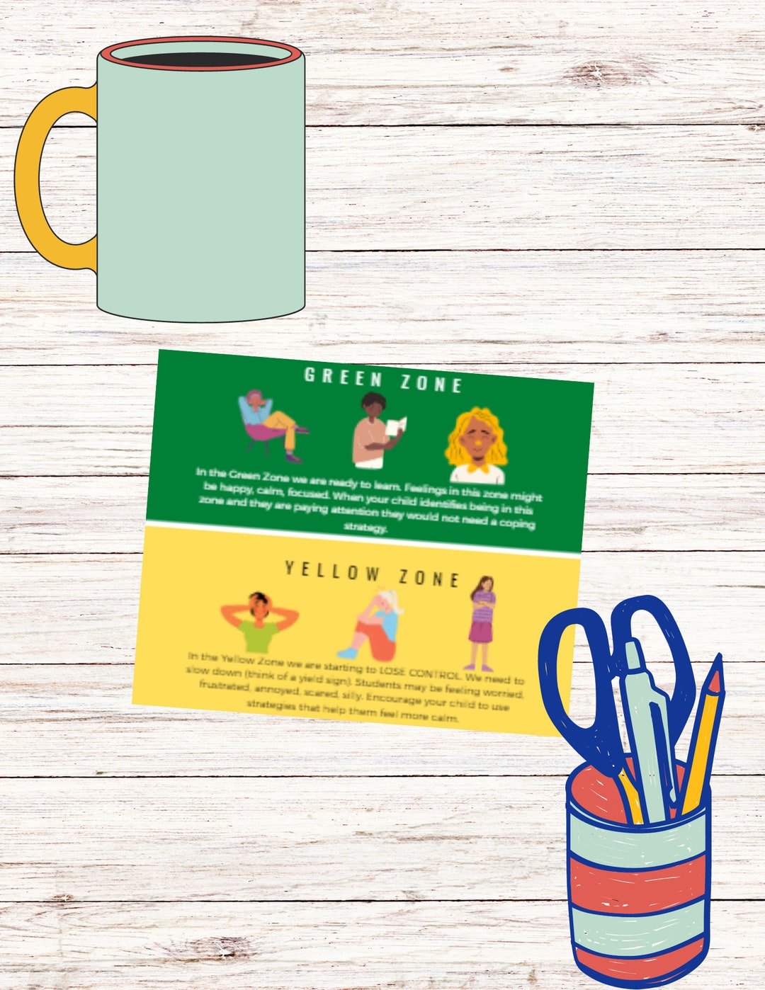 Zones Infographic - Etsy