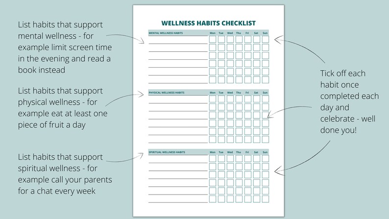 Wellness Habits Checklist, Self Care Wellbeing Checklist, Habit Log ...
