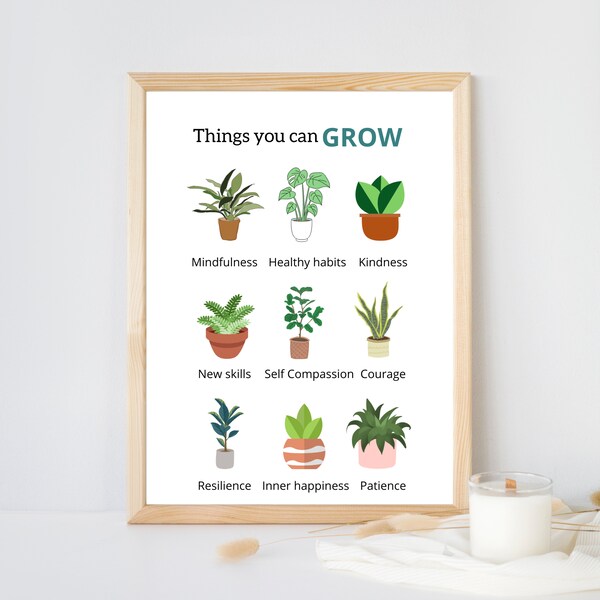 Self Development Poster - Etsy