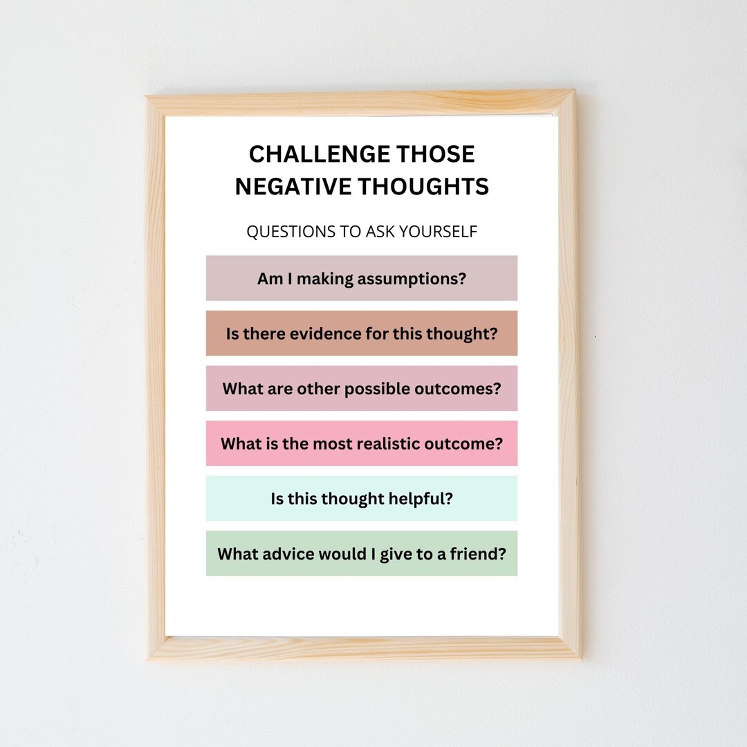 Challenge Negative Thoughts Printable Poster - Get Yours to Help ...