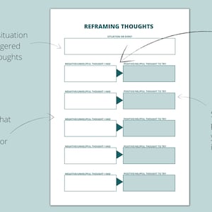 Reframe Negative Thoughts Printable, Self Care Worksheets to Challenge ...