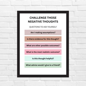 Challenge Negative Thoughts Printable Poster - Get Yours to Help ...