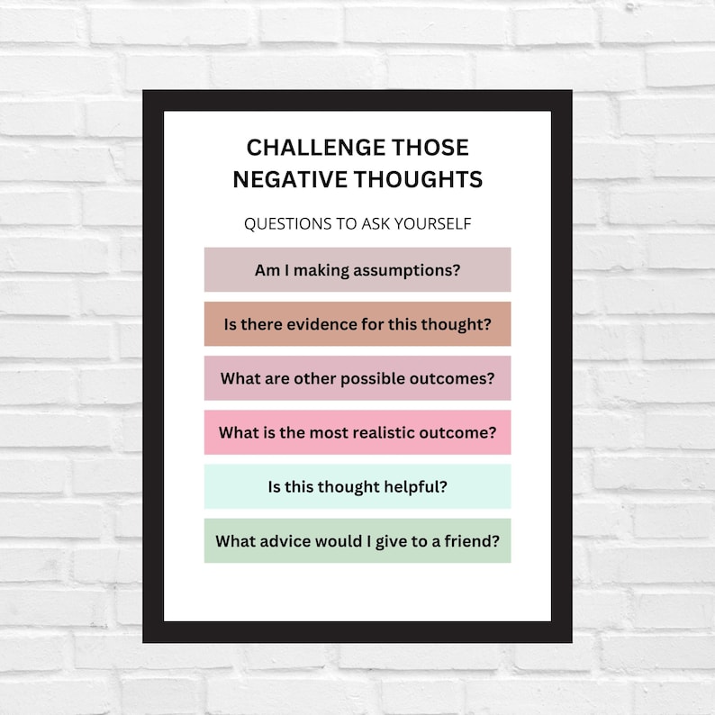 Challenge Negative Thoughts Printable Poster - Get Yours to Help ...