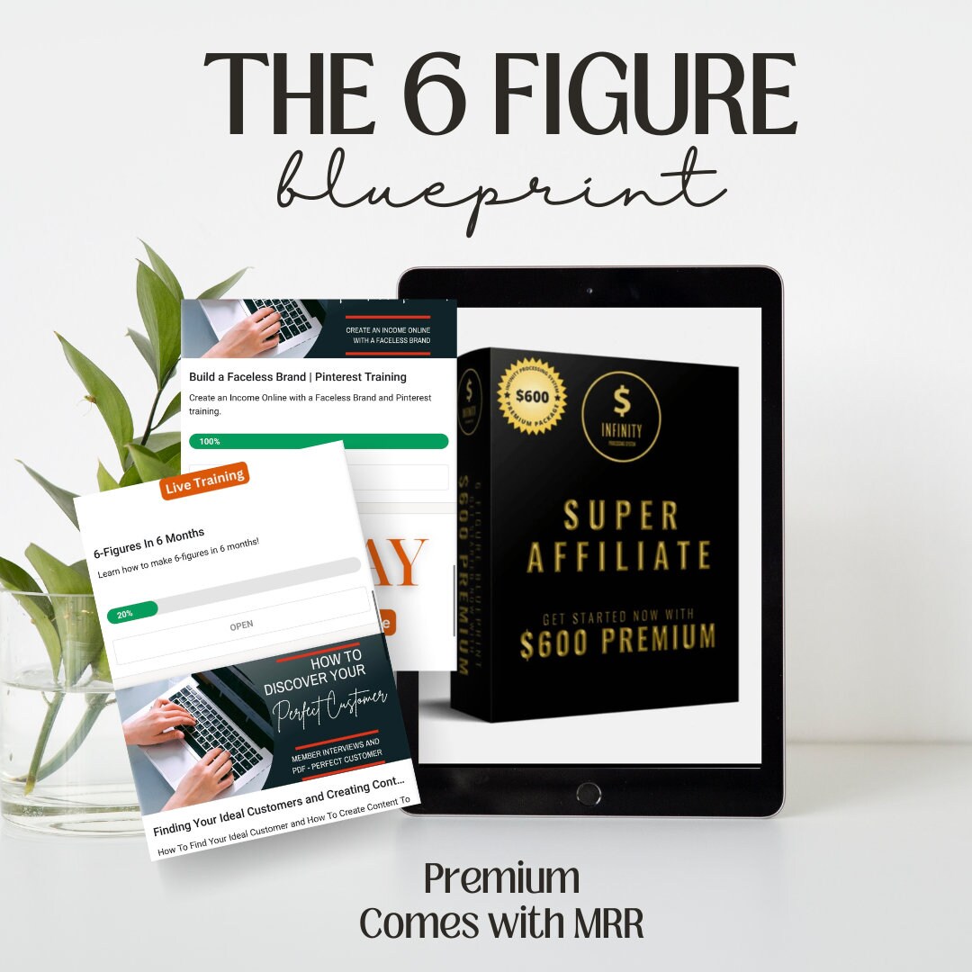 The 6 Figure Blueprint Digital Marketing Course Faceless Marketing ...