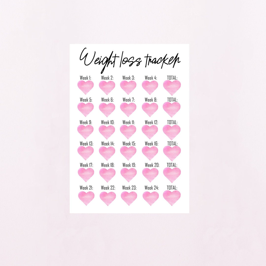 Rastreador de perda de peso para impressão, rastreador de perda de peso ...