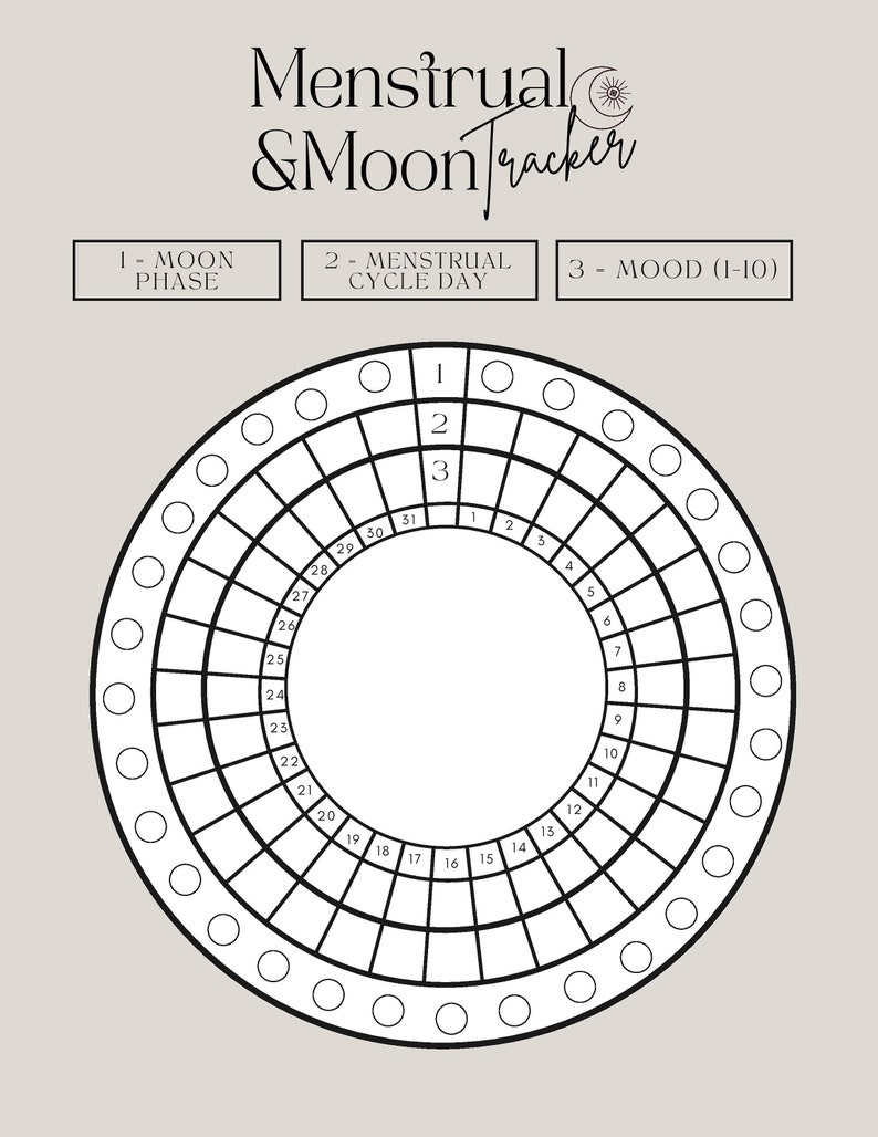 Menstrual & Moon Tracker Worksheet - Etsy