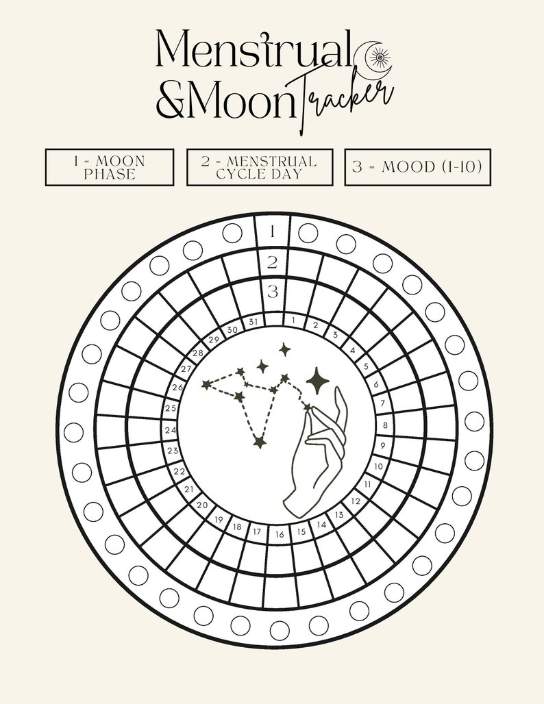 Menstrual & Moon Tracker Worksheet - Etsy