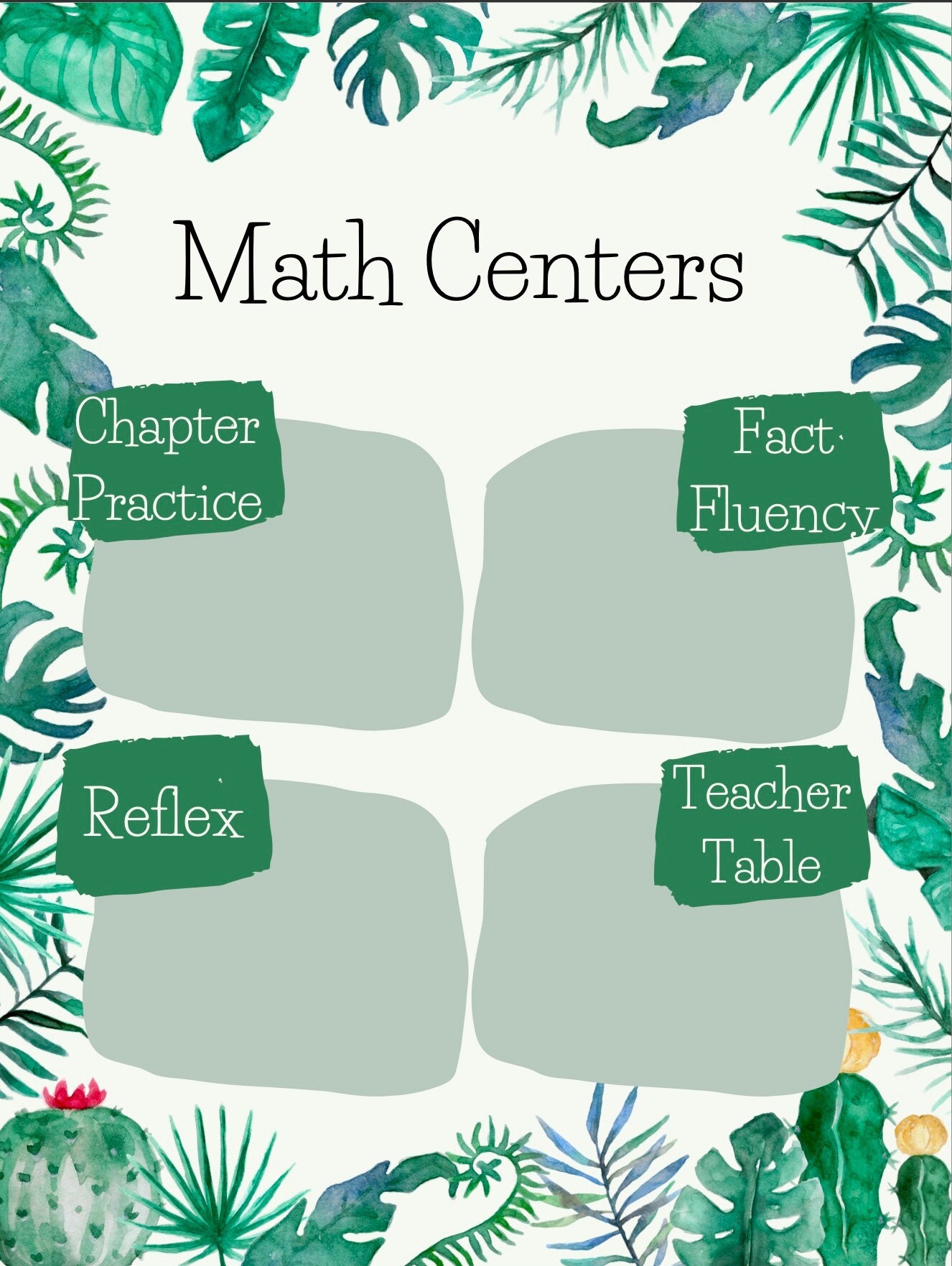 Classroom Centers and EQ Poster Bundle - Etsy