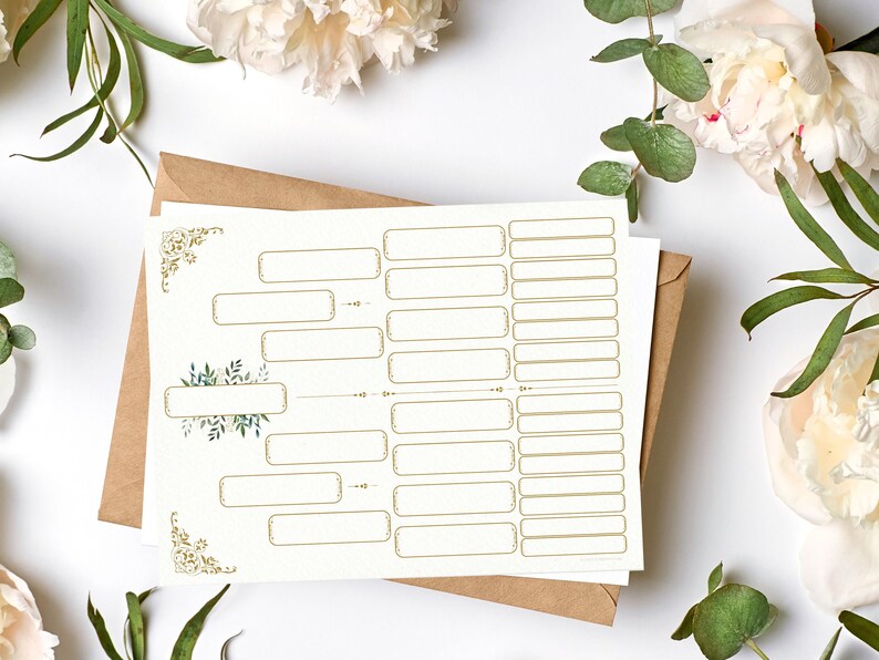 5 Generation Family Tree Template, Botanical Gold Family Tree Chart ...