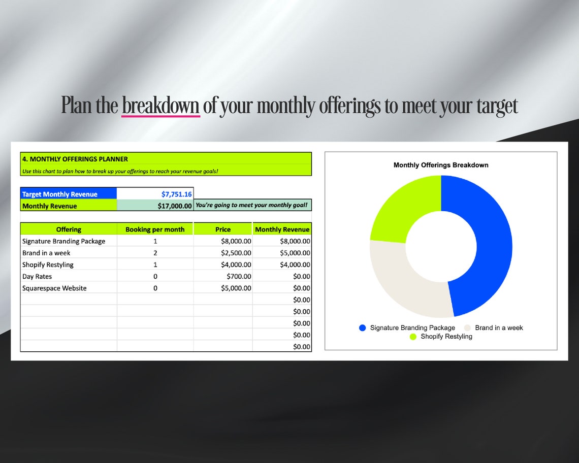 Pricing Calculator Template, Service Pricing Guide, Service Pricing ...