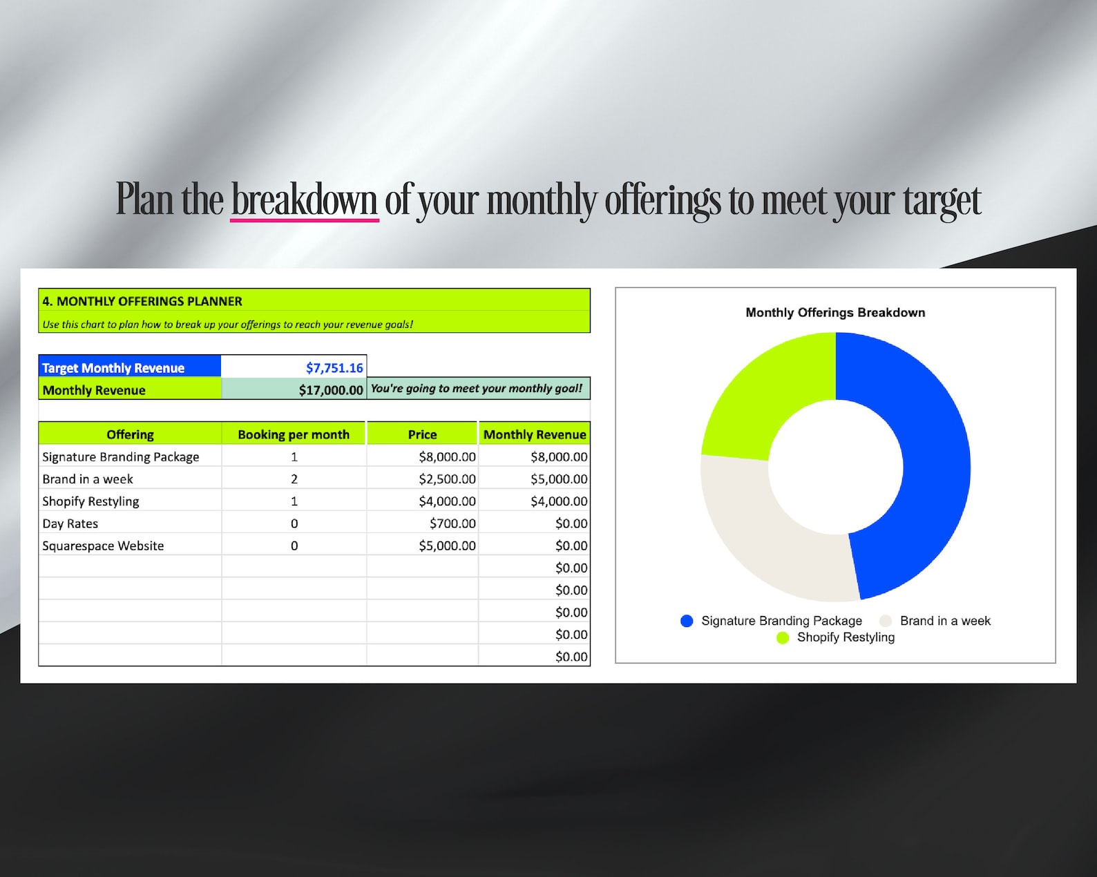 Pricing Calculator Template, Service Pricing Guide, Service Pricing ...