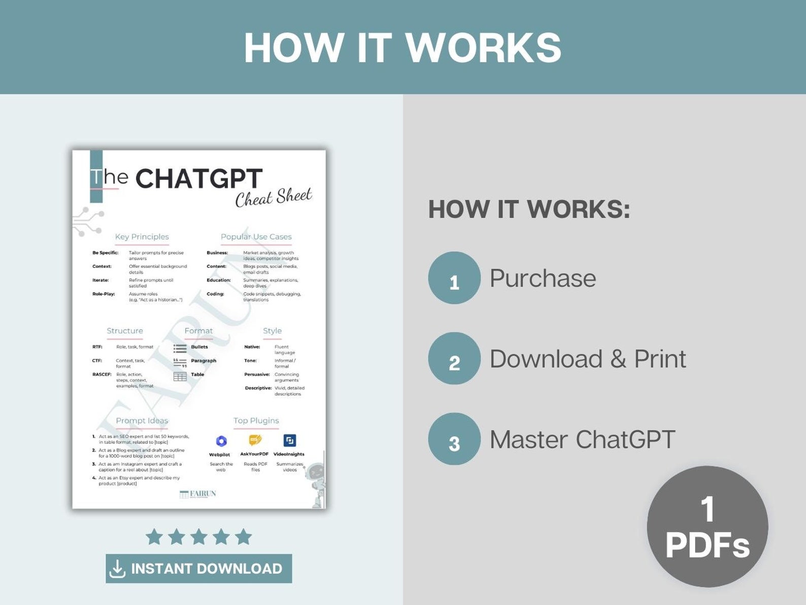 Chatgpt Cheat Sheet PDF: Easy Prompts, Tips & Tricks, Prompt ...