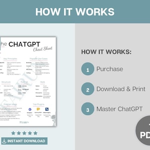 Chatgpt Cheat Sheet PDF: Easy Prompts, Tips & Tricks, Prompt ...