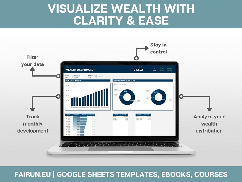 Bank Account Tracker Spreadsheet & Account Information, Google Sheets ...