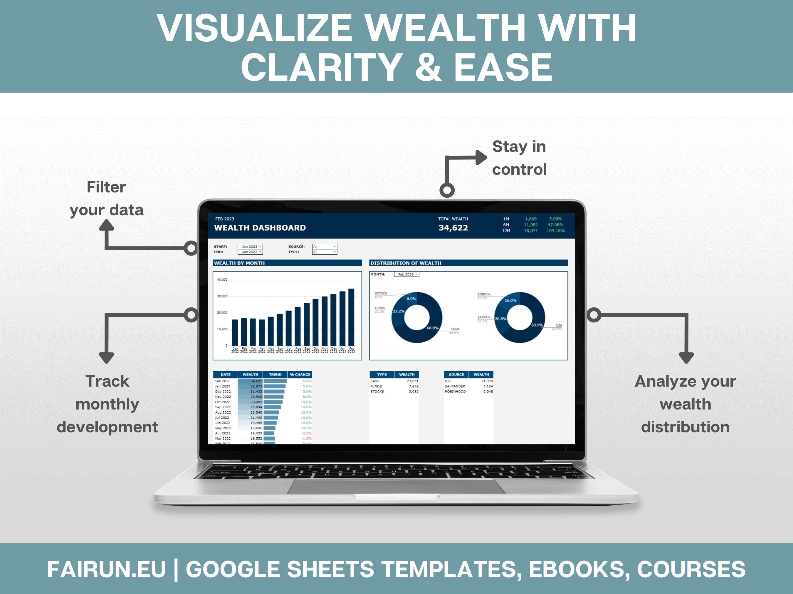 Bank Account Tracker Spreadsheet & Account Information, Google Sheets ...