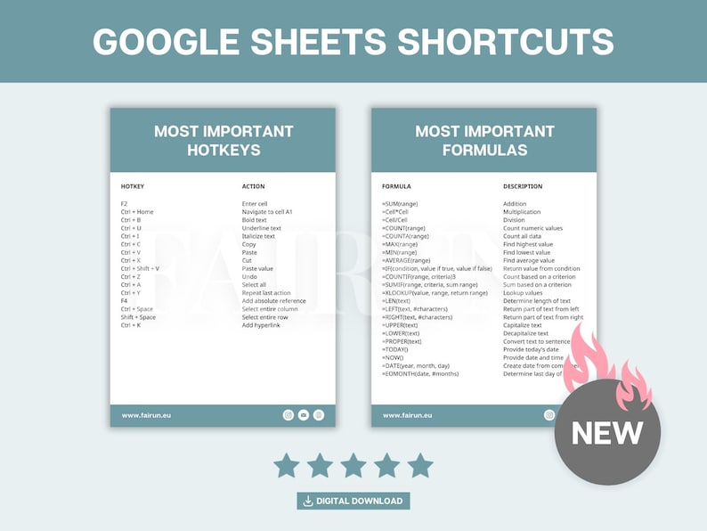 Google Sheets Shortcut PDF - Keyboard Shortcut Cheat Sheet for Spreadsheet Help, Desk ...