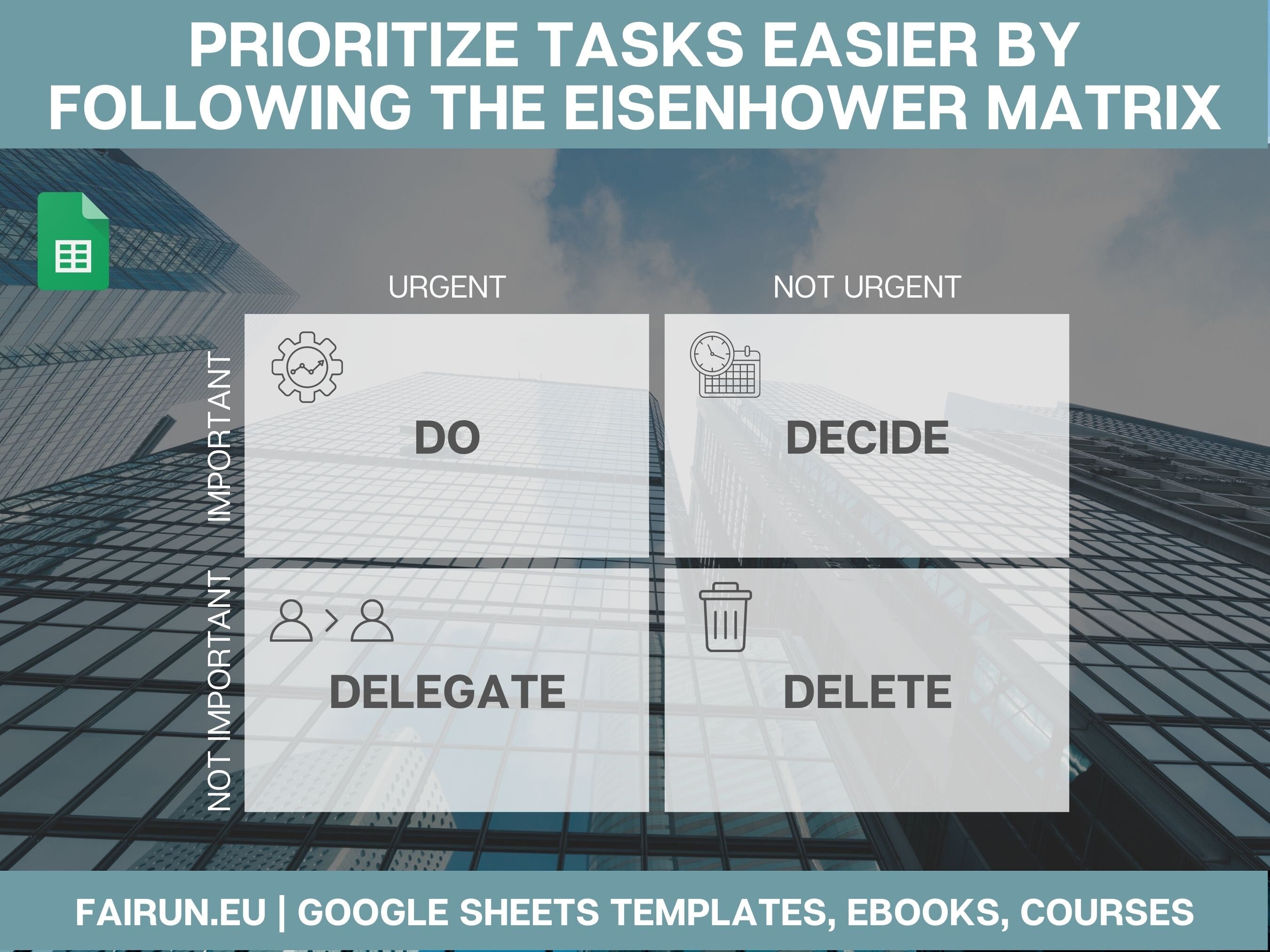 Eisenhower Matrix Etsy Printable to Do List, Google Sheets Priority ...