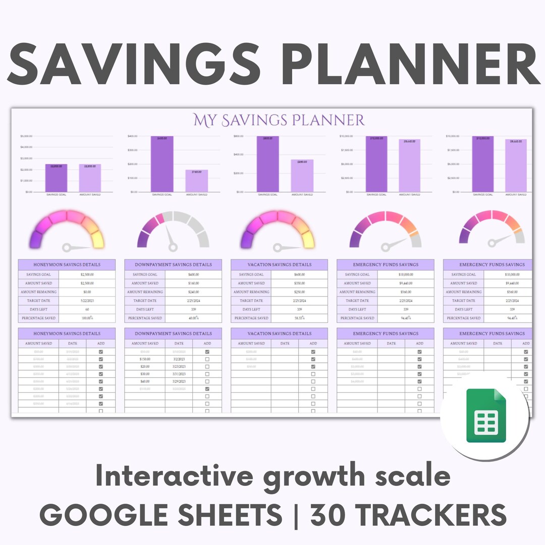 Digital Savings Planner Spreadsheet Purple Google Sheets Savings ...