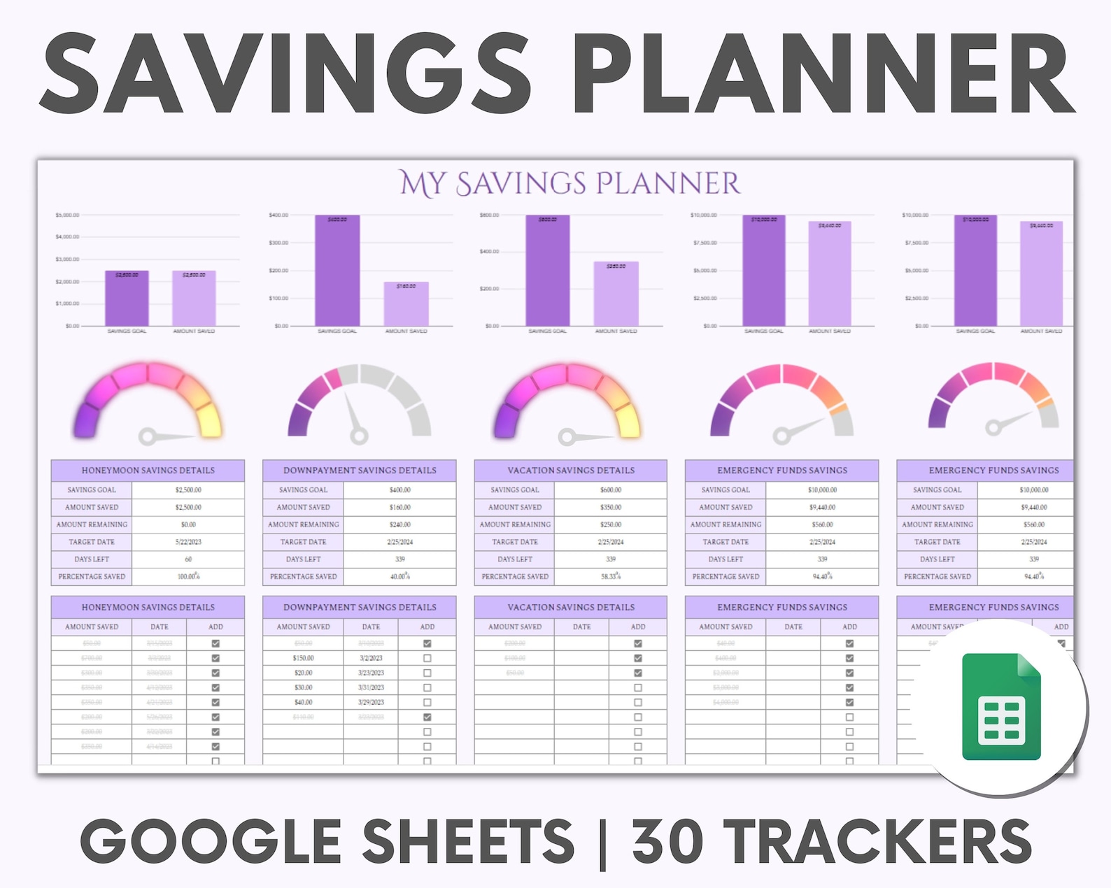 Digital Savings Planner Spreadsheet Purple Google Sheets Savings ...