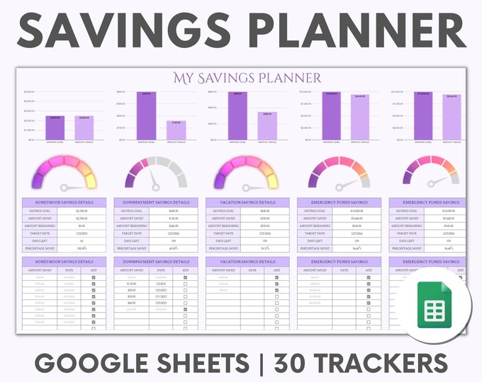 Digital Savings Planner Spreadsheet Purple Google Sheets Savings ...