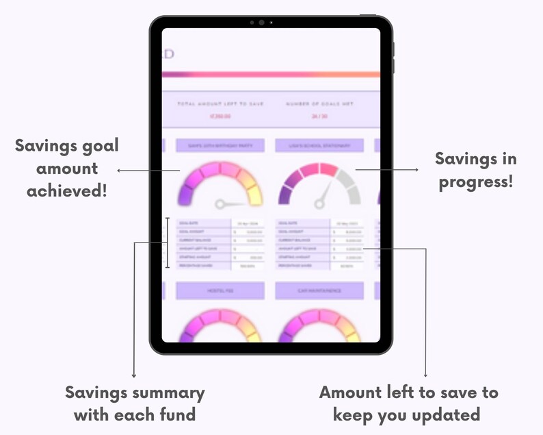 Sinking Funds Tracker Spreadsheet Google Sheet Finance Tracker Spending ...