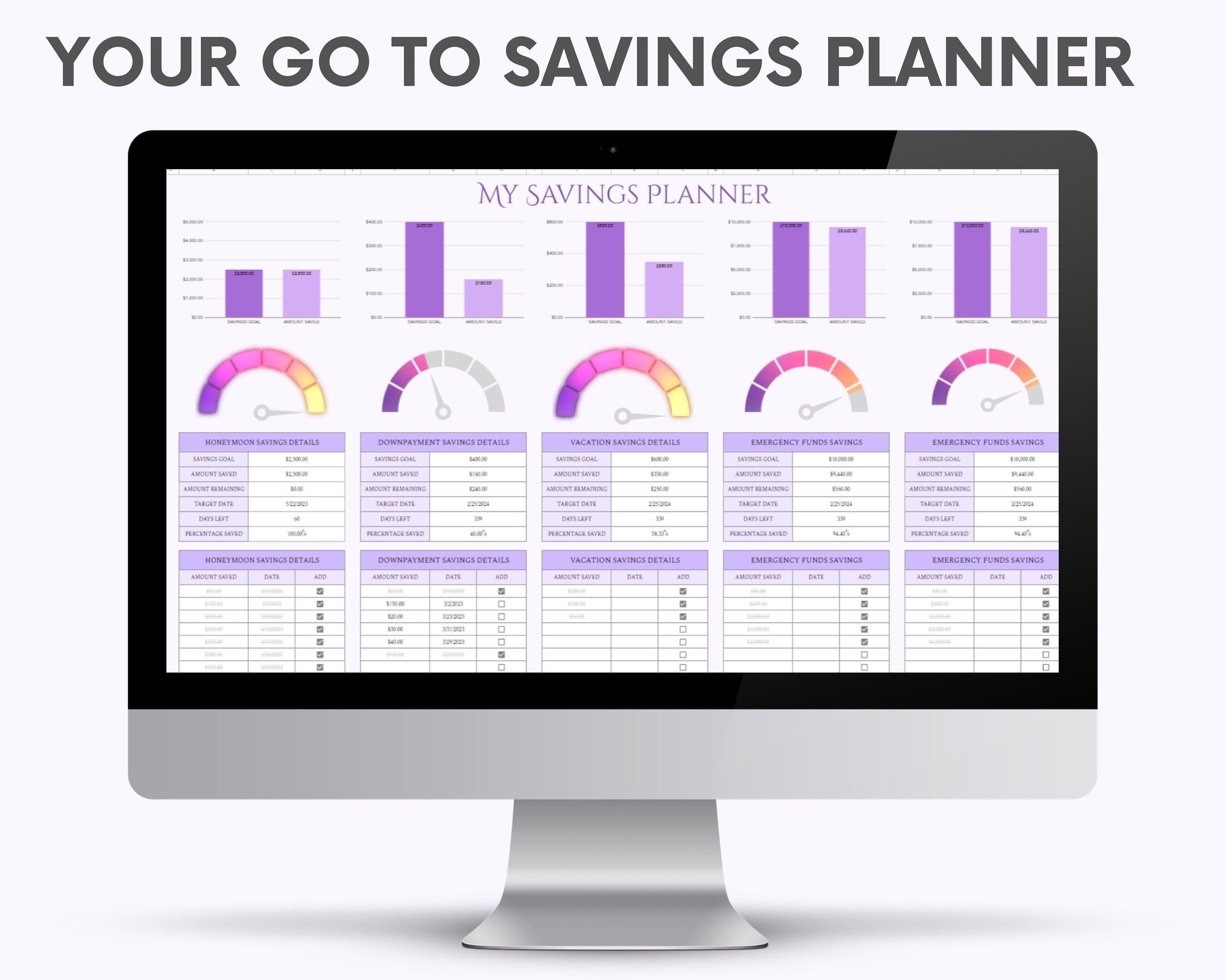 Digital Savings Planner Spreadsheet Purple Google Sheets Savings Template Progress Tracker Sheet ...
