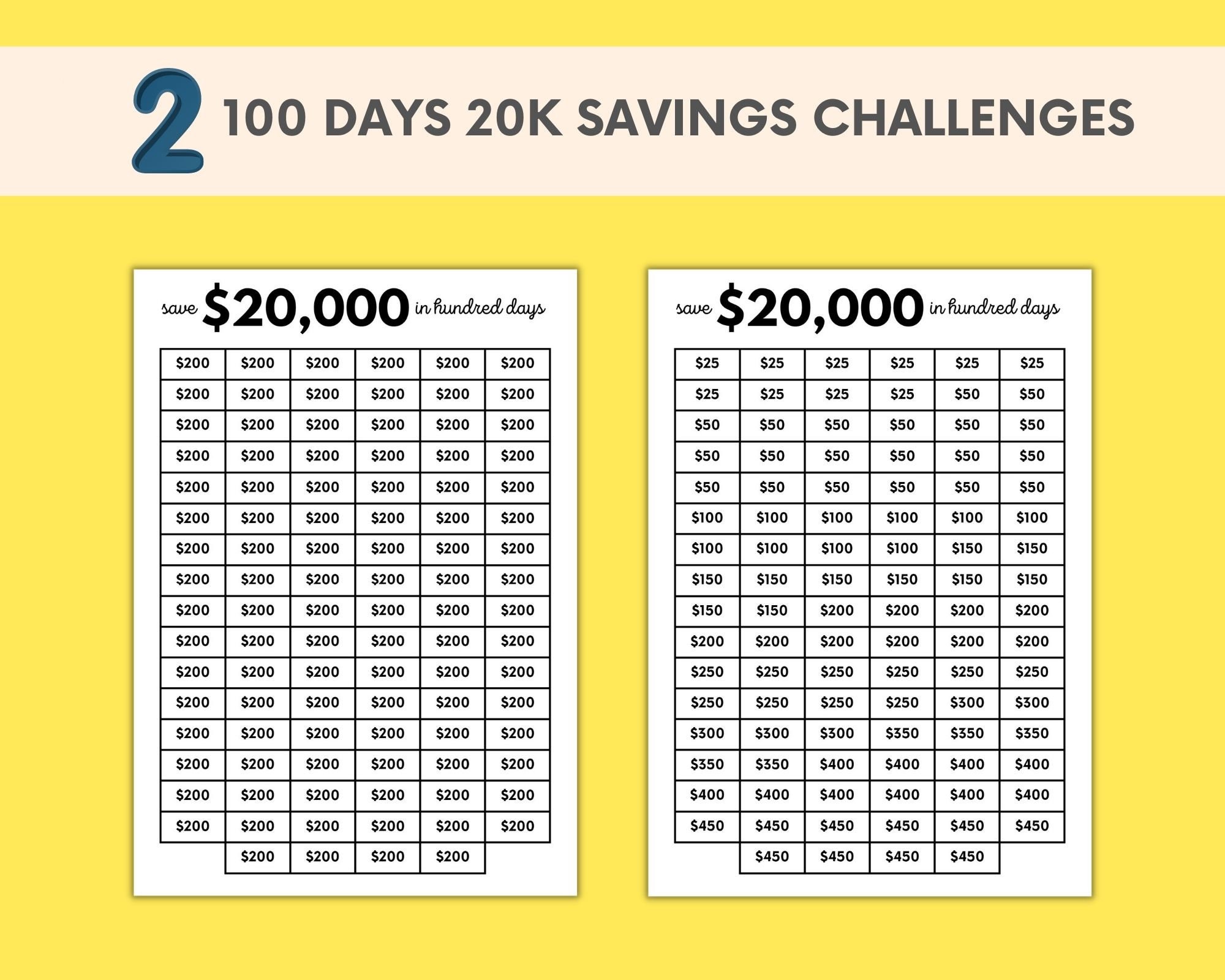 20000 Savings Challenge 20k Money Saving Challenge Save 20k in 30 Days Money Savings Challenge ...