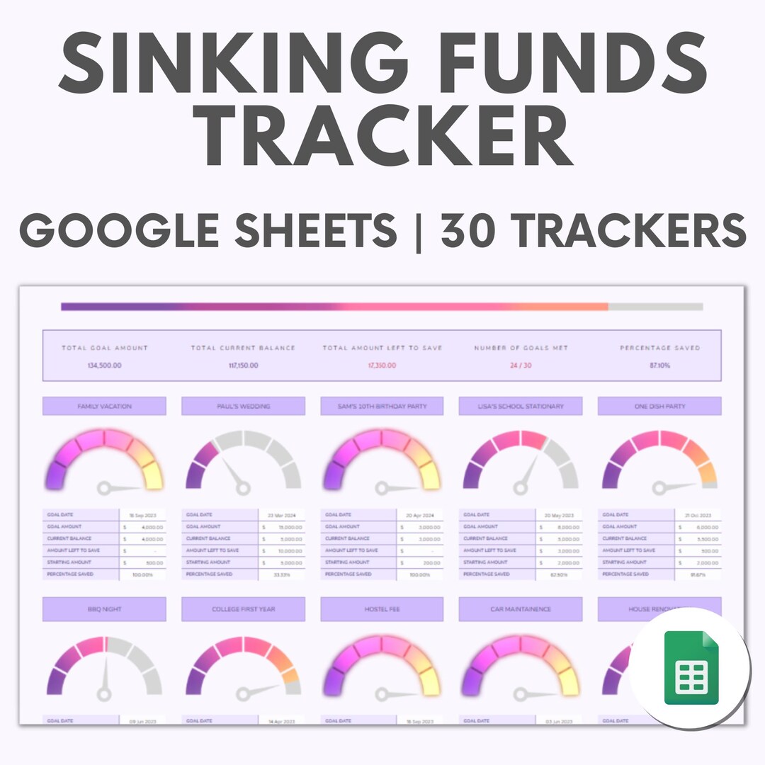 Sinking Funds Tracker Spreadsheet Google Sheet Finance Tracker Spending ...