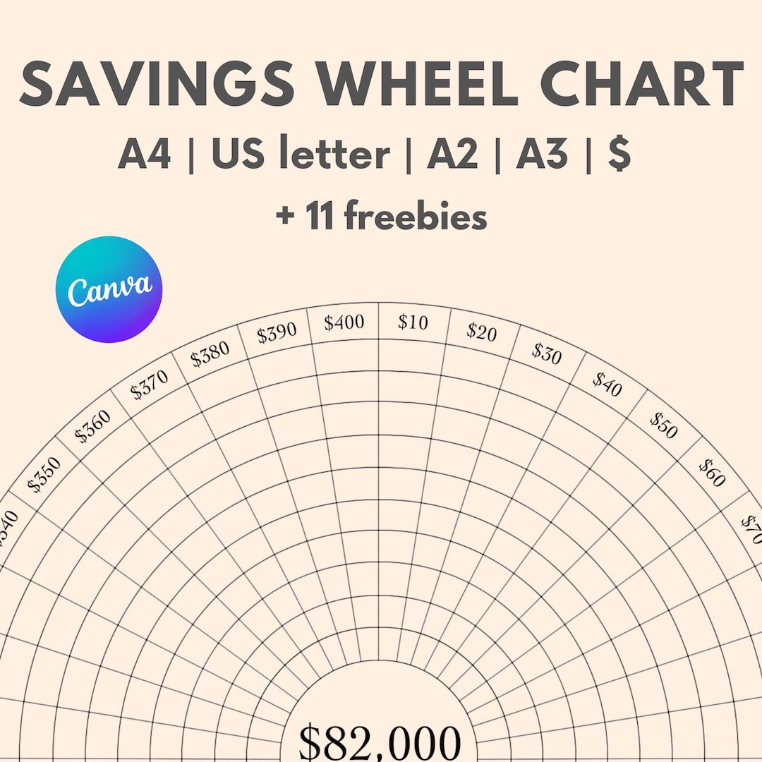 Savings Challenge Printable, 100k 10000 Savings Challenge Chart, 50k ...