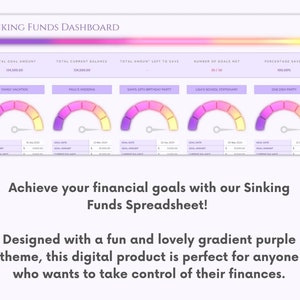 Sinking Funds Tracker Spreadsheet Google Sheet Finance Tracker Spending ...