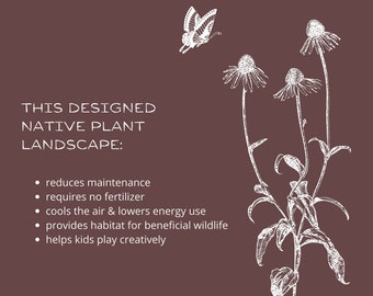 Downloadable Natural Garden Education Sign option 1 - Etsy